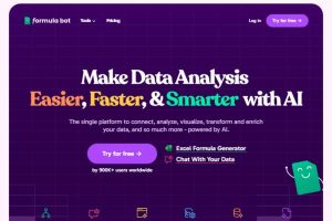 5 Herramientas de Inteligencia Artificial para Hojas de Cálculo | Abraham Canales
